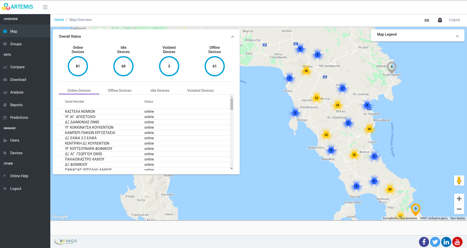 ARTEMIS - WINGS ICT SOLUTIONS