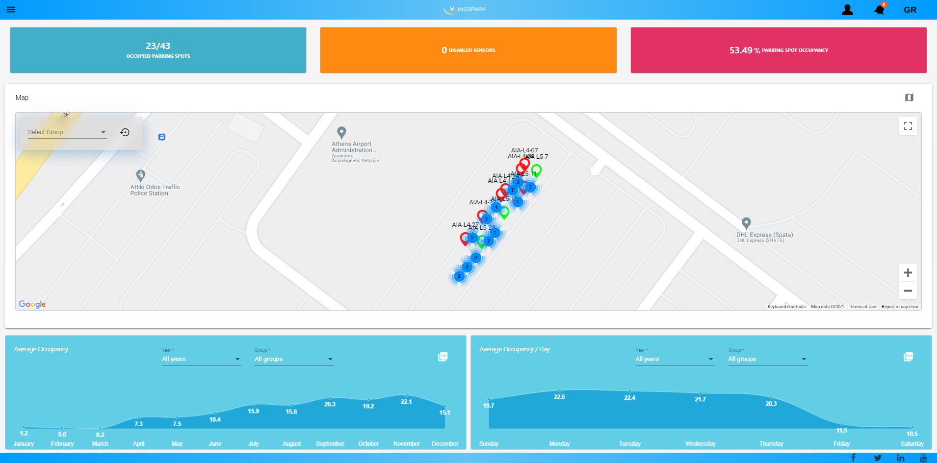 WINGSPARK - WINGS ICT SOLUTIONS