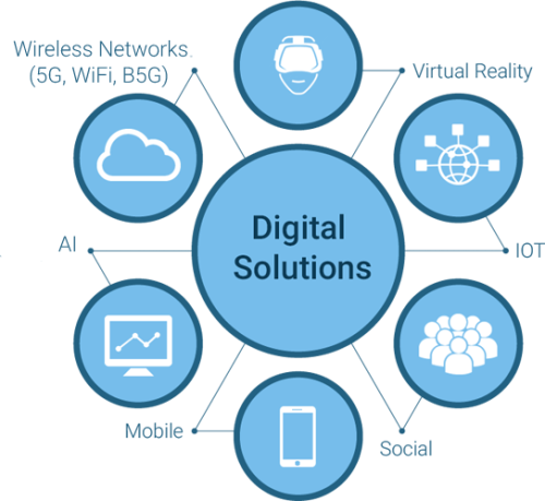 Main-Home - WINGS ICT SOLUTIONS