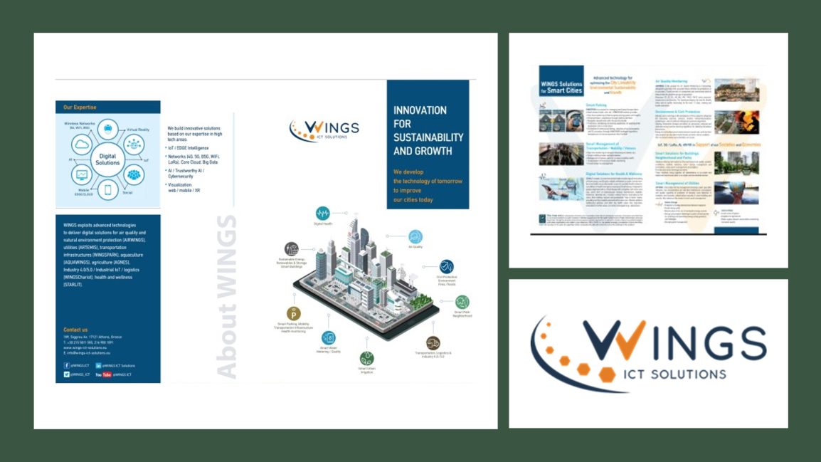 Smart Cities: New brochure documenting the WINGS ICT Solutions offering ...