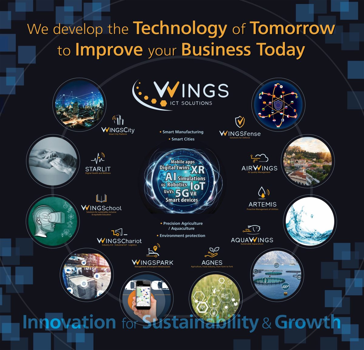 WINGS at the inaugural Fire Summit in Cyprus - WINGS ICT SOLUTIONS