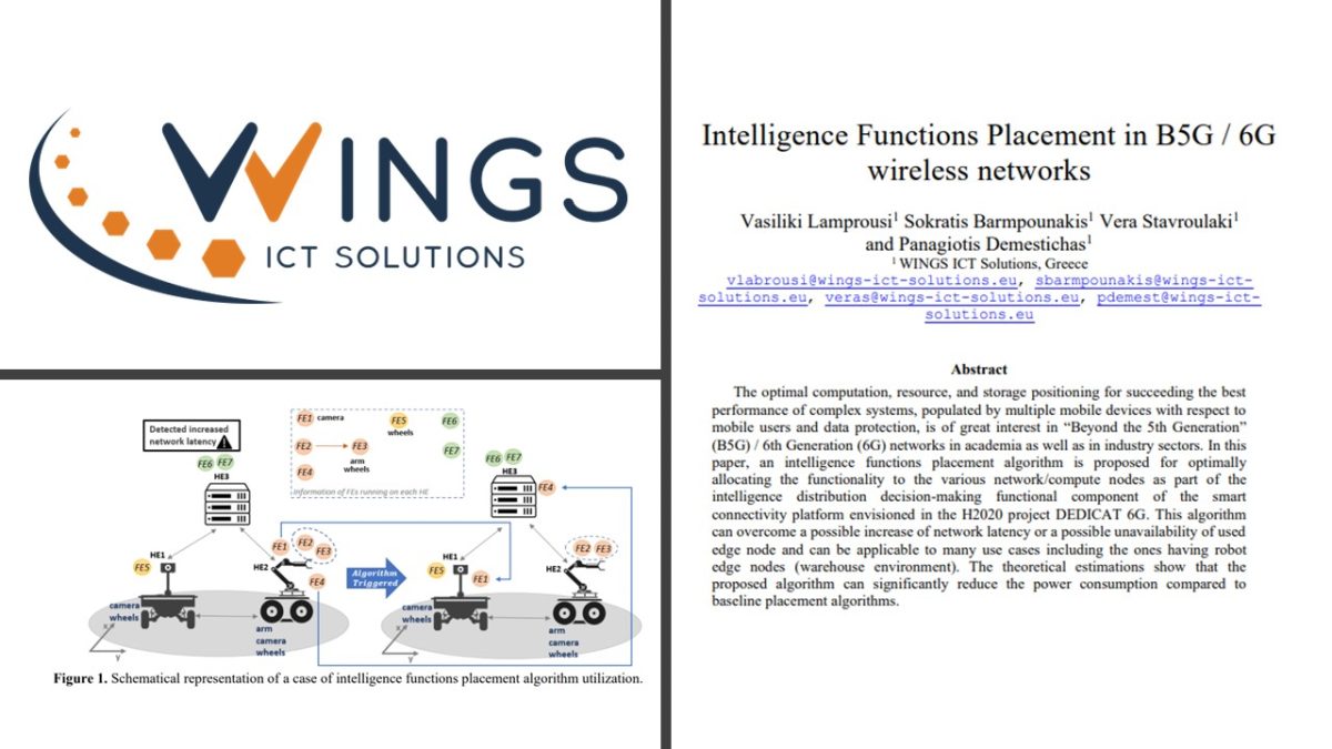 WINGS ICT Solutions at the ETCEI 2023 - WINGS ICT SOLUTIONS