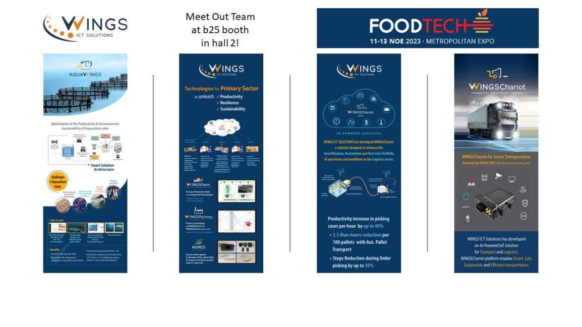WINGS at FOODTECH 2023, the premium food processing technology ...