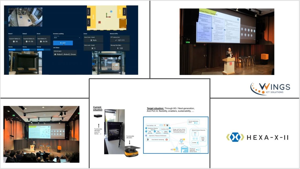 WINGS attended the 3rd plenary meeting of Hexa-X II. - WINGS ICT SOLUTIONS