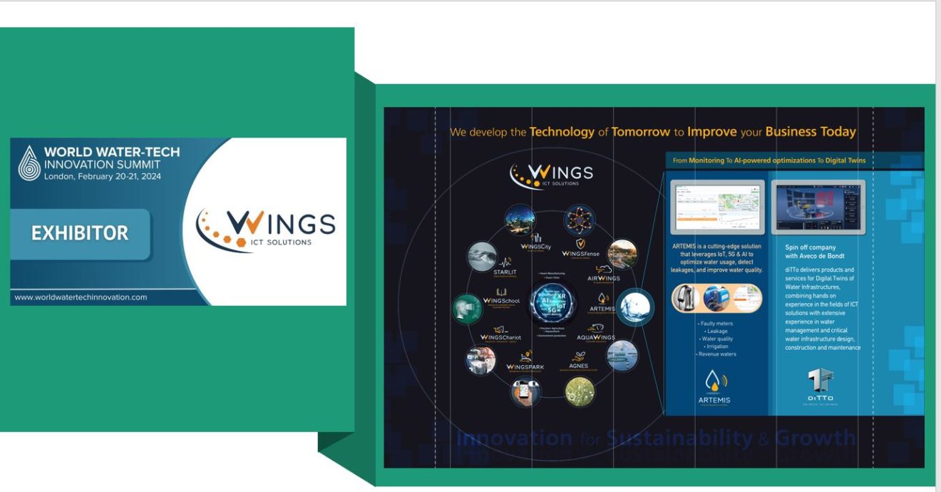 WINGS participated in the 13th World Water-Tech Innovation Summit ...