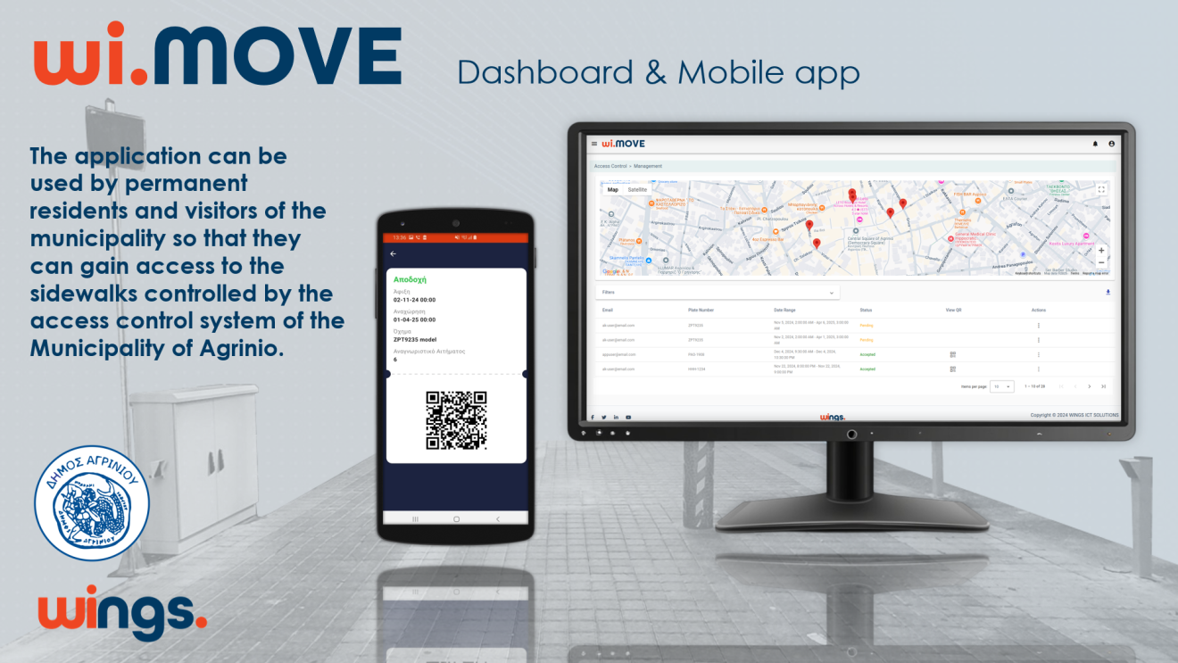 Successful Implementation of WINGS solution wi.MOVE, for Access Control Systems for Pedestrian ...