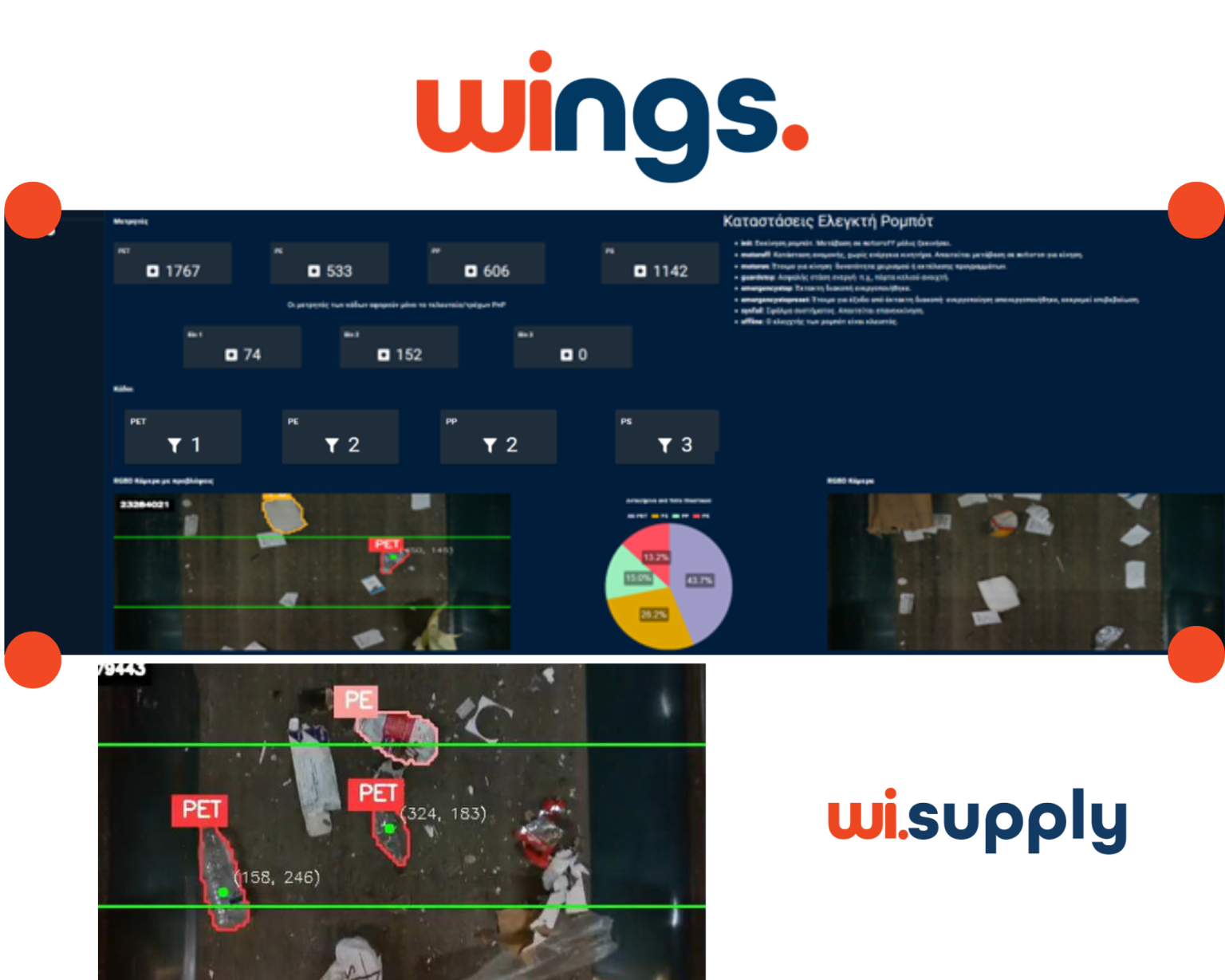 WINGS ICT Solutions expands wi.supply with an AI-powered sorting system for enhanced recycling ...