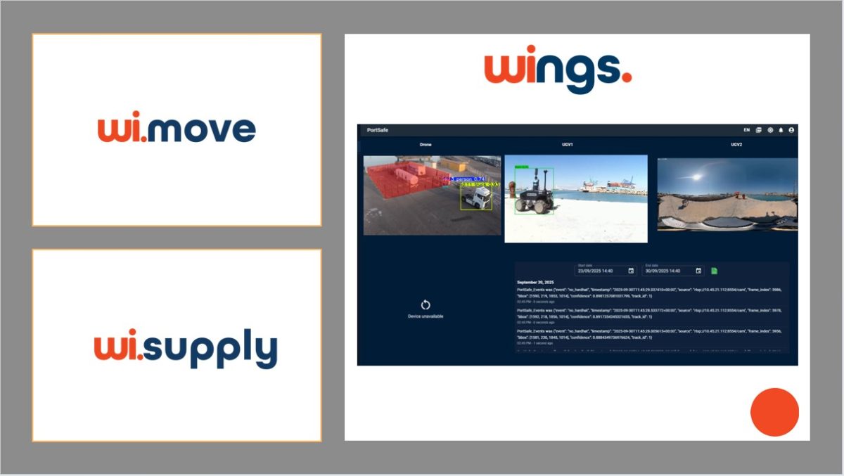 wi.supply and wi.move powering next-generation Port Security and ...